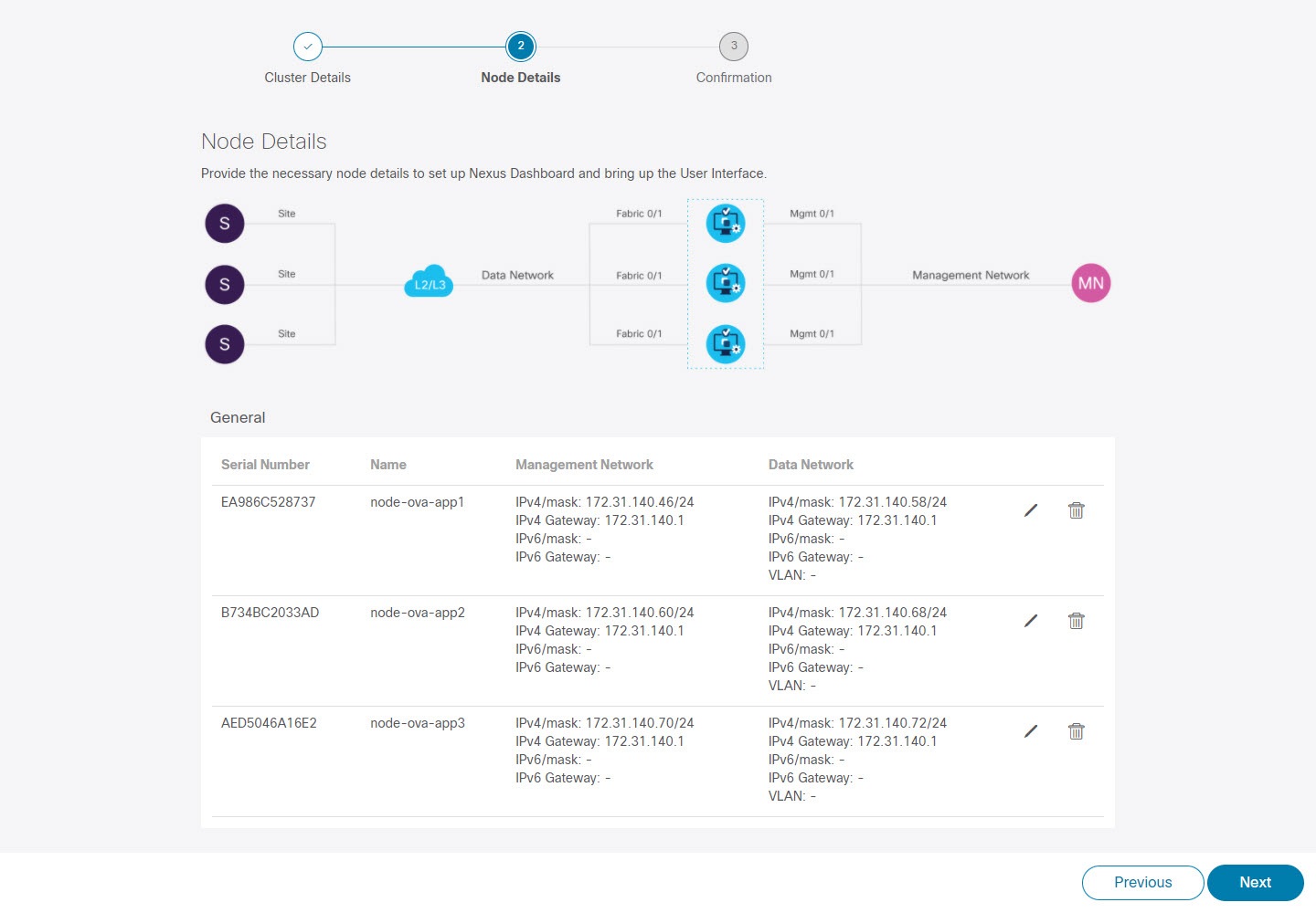 Cisco Nexus Dashboard Deployment Guide, Release 2.2.x - Deploying in Linux KVM [Cisco Nexus ...