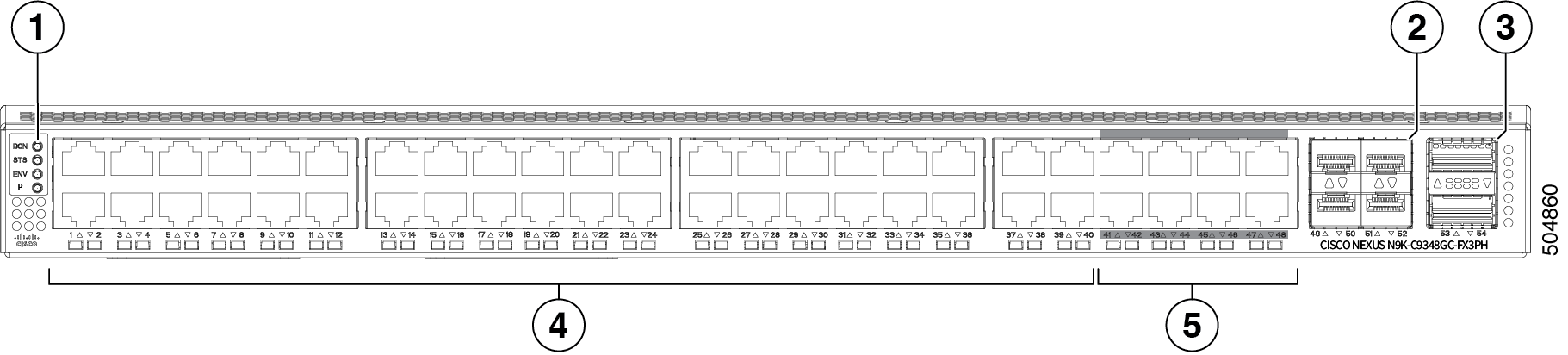 Cisco Nexus 9348GC-FX3PH NX-OS Mode Switch Hardware Installation Guide ...
