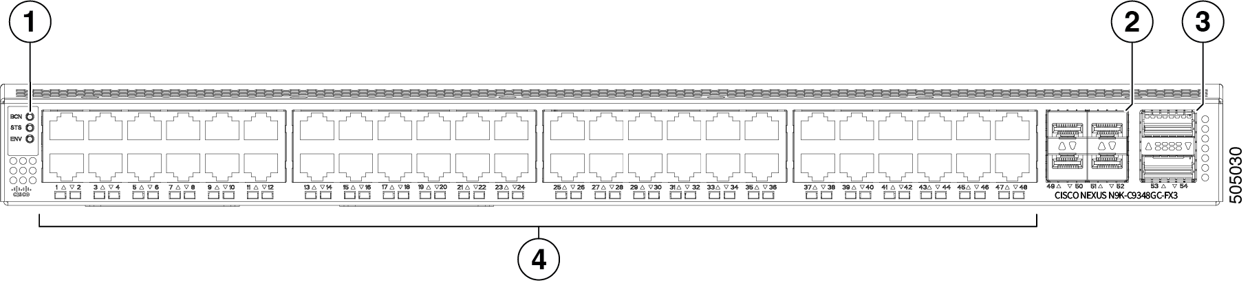 Cisco Nexus 9348GC-FX3 ACI モード スイッチ ハードウェア設置ガイド - 概要 [Cisco Nexus 9000 ...