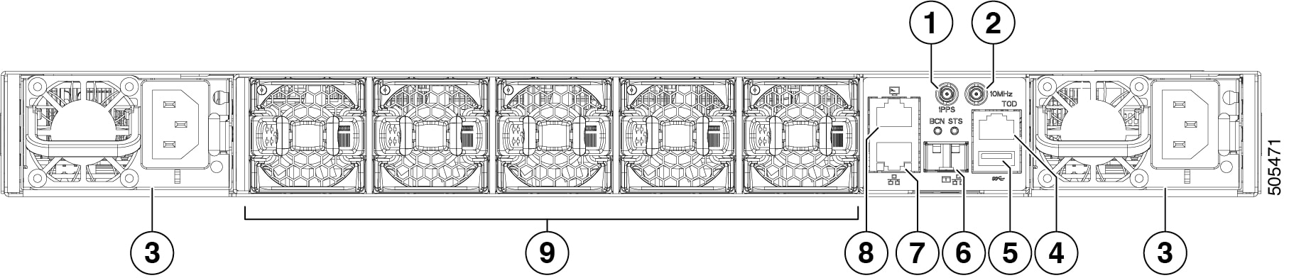 Cisco Nexus 93400LD-H1 NX-OS Mode Switch Hardware Installation Guide ...
