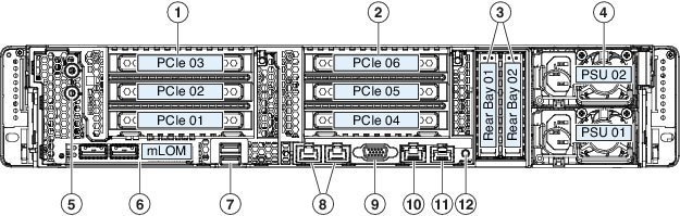 Cisco AMP PC3000 Hardware Installation Guide - Overview [Cisco Secure ...