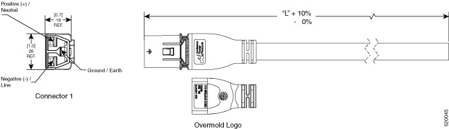 Hardware Installation Guide for Cisco 8800 Series Routers - Powering on ...