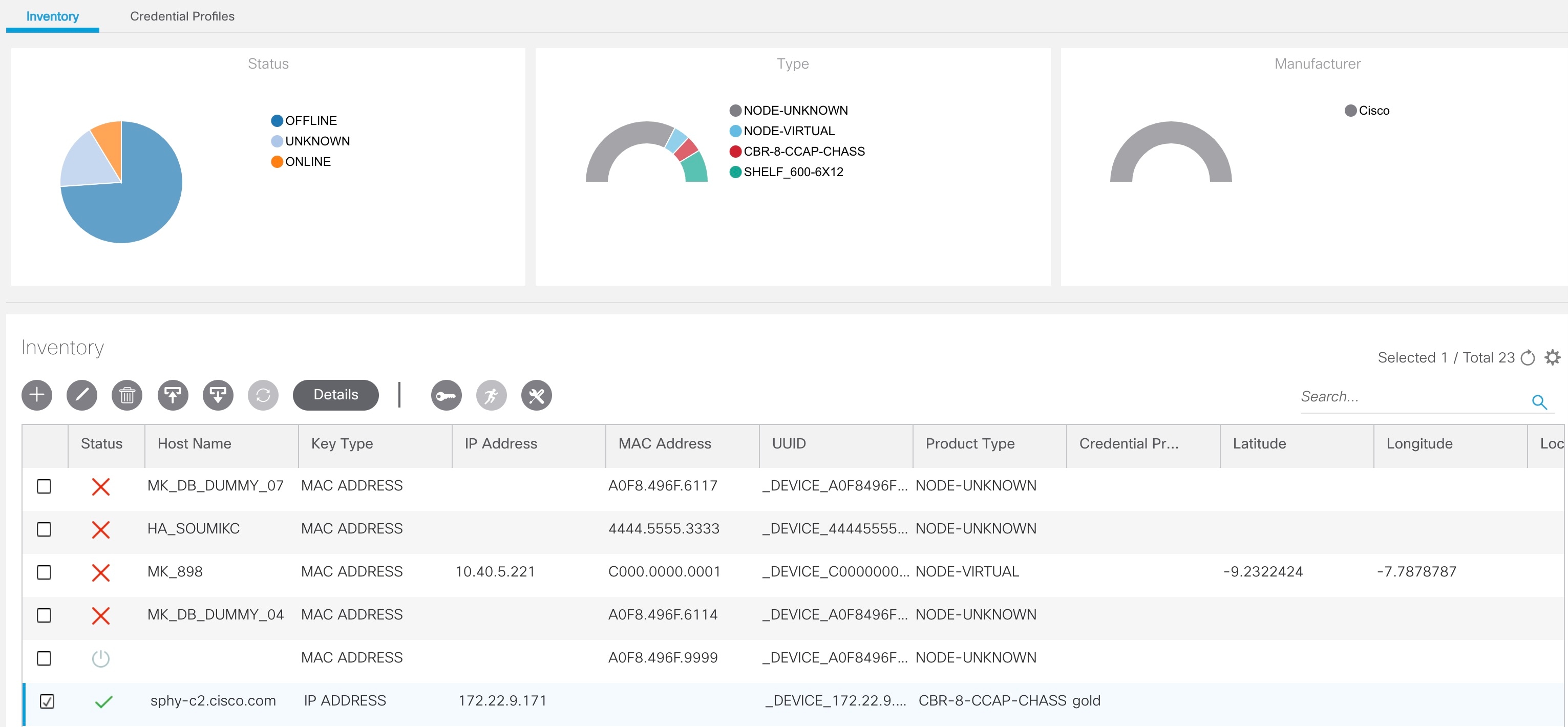 Cisco Smart PHY Application User Guide, Release 21.3 - Information about Cisco Smart PHY [Cisco ...