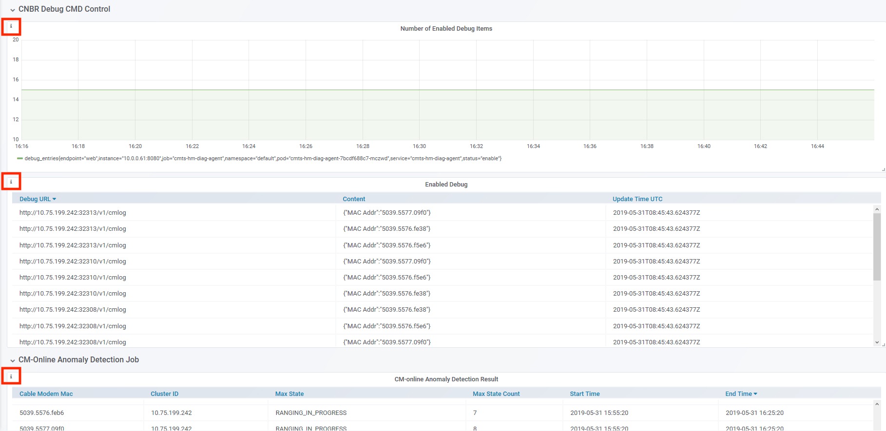 Cisco Cloud Native Broadband Router User's Guide, Release 20.2 - Cisco ...