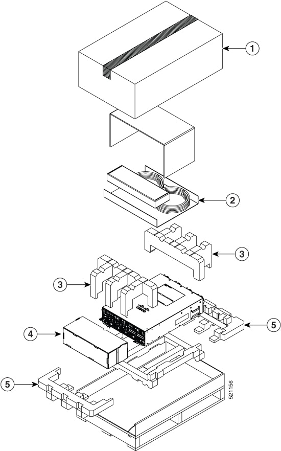 Cisco Asr 9000 Series Fixed Port Routers Hardware Installation Guide