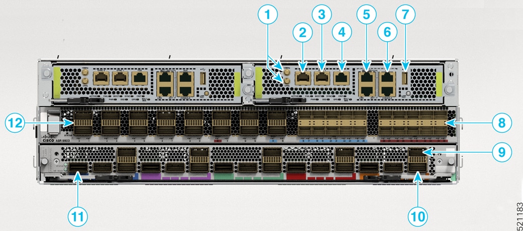 Cisco Asr 9000 Series Fixed Port Routers Hardware Installation Guide