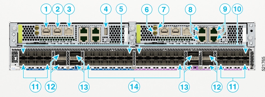 Cisco Asr Series Fixed Port Routers Hardware Installation Guide My Xxx Hot Girl