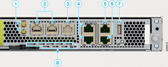 Cisco ASR 9000 Series Fixed-Port Routers Hardware Installation Guide ...