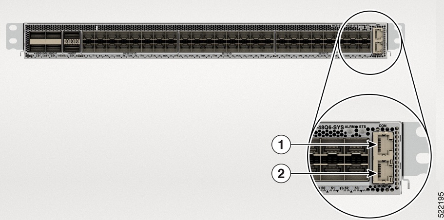 Cisco NCS 5700 シリーズ 固定ポートルータ ハードウェア設置ガイド - ネットワークへのルータの接続 [Cisco ...