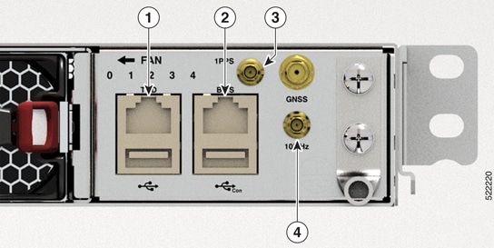 Hardware Installation Guide for Cisco NCS 5700 Series Fixed-Port ...