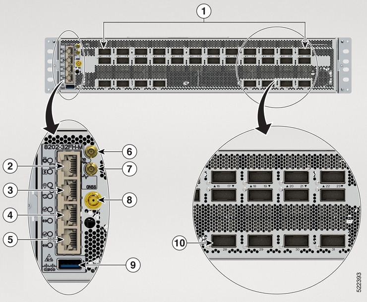 Hardware Installation Guide for Cisco 8200 Series Routers - Connect ...