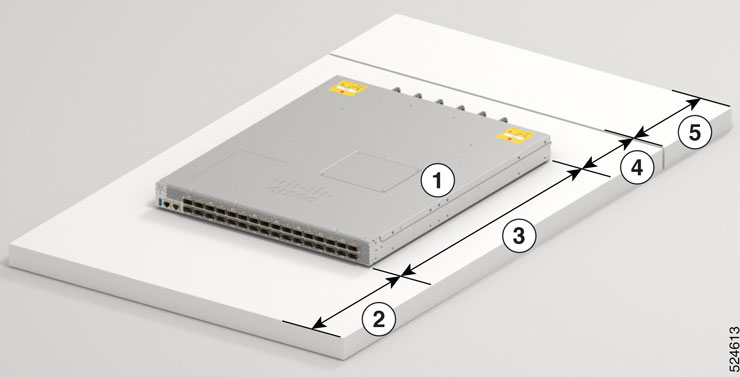 Hardware Installation Guide for Cisco 8101-32FH-O-C01 Switch - Prepare ...