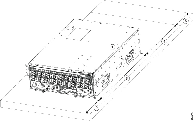 Hardware Installation Guide for Cisco 8500 Switches - Prepare for ...