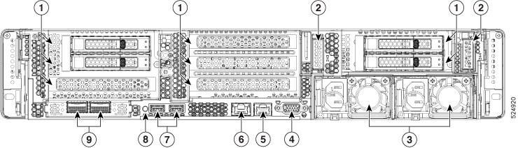 Cisco UCS C240 M8 Server Installation and Service Guide - Overview [Cisco UCS C-Series Rack ...