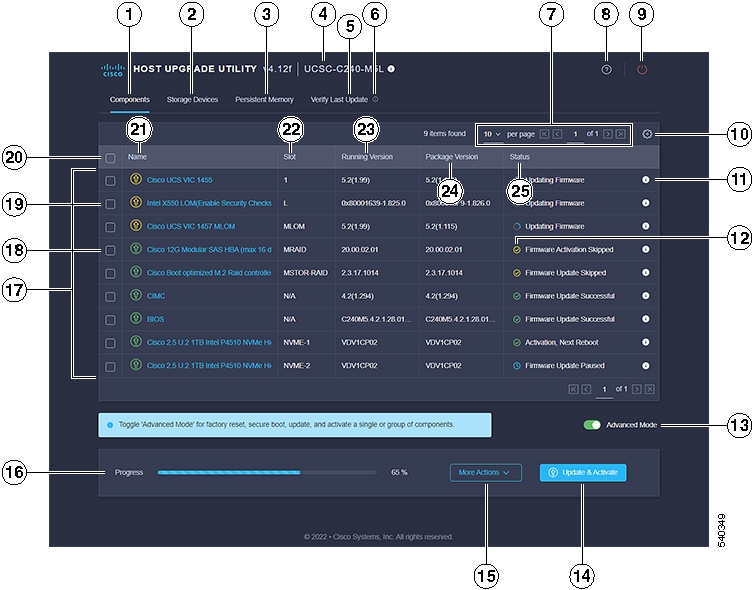 Cisco Host Upgrade Utility User Guide, Release 4.2 - Overview of Cisco Host Upgrade Utility ...