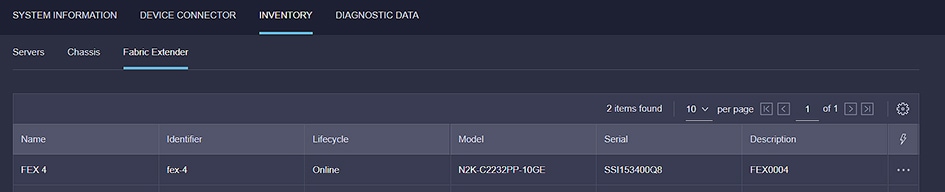 Cisco Intersight Managed Mode Fabric Interconnect Admin Guide - Inventory [Cisco Intersight] - Cisco