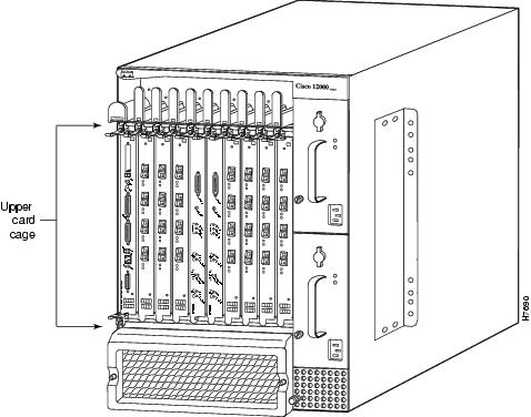 Cisco 12008 Gigabit Switch Router Installation and Configuration Guide ...