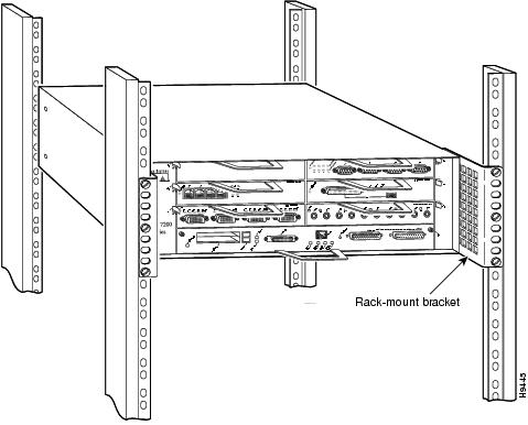 Cisco 7206 Installation and Configuration Guide - Installing the Cisco ...