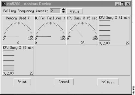 Using CiscoView - Cisco