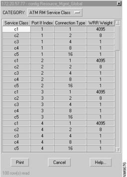 ATM Features for the LightStream Switch - Cisco