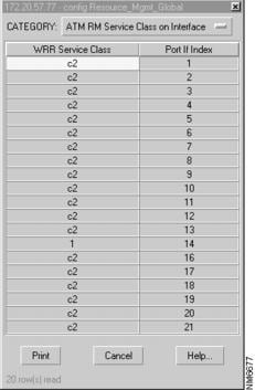 ATM Features for the LightStream Switch - Cisco