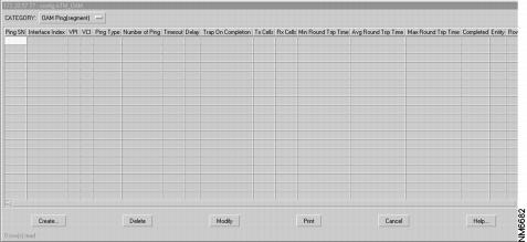 ATM Features for the LightStream Switch - Cisco