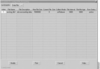 ATM Features for the LightStream Switch - Cisco