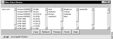 Creating and Managing Device Views - Cisco