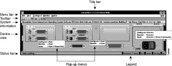 Using CiscoView - Cisco