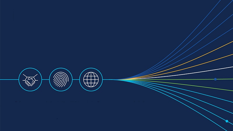 Cisco Events - Cisco