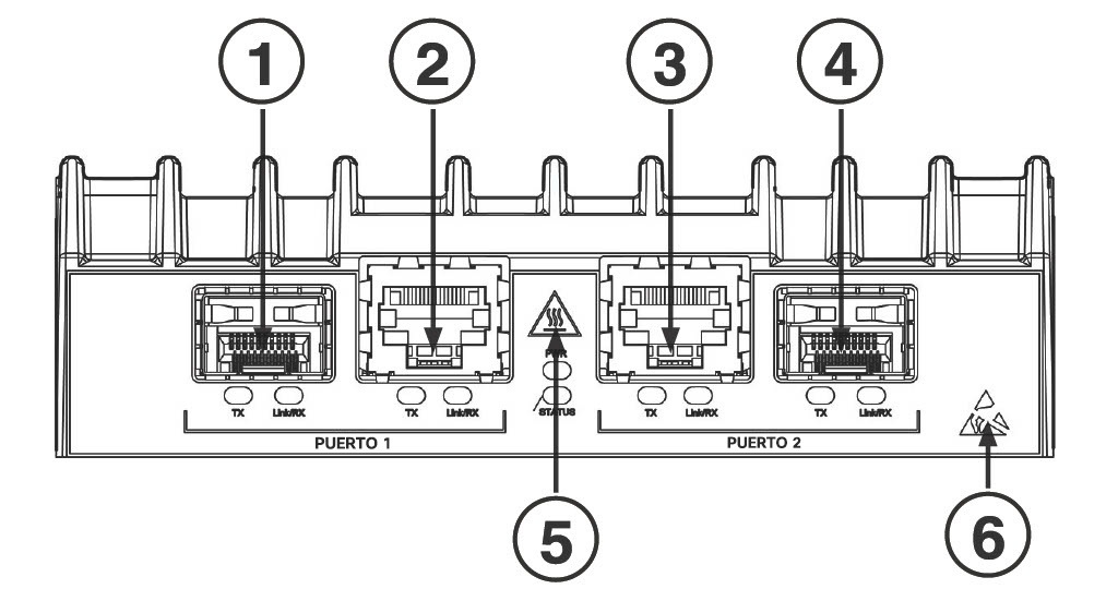 Guía breve para el usuario de Cisco Provider Connectivity Assurance ...