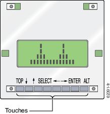 Module LCD Cisco pour le routeur à large bande universel uBR10012 de ...