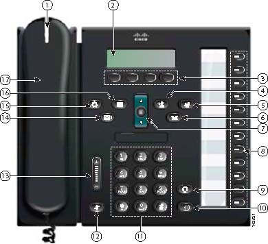 Téléphone IP Cisco Unified 6961 (SCCP) pour - Cisco