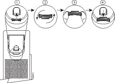 Téléphone IP Cisco Unified 6961 (SCCP) pour - Cisco