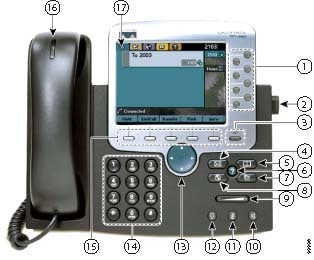 Téléphone IP Cisco Unified 7975G pour - Cisco