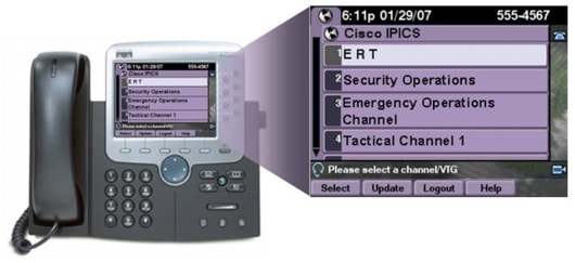 Cisco IPICS Phone Client - Cisco