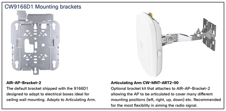 Cisco Catalyst CW9166D1 アクセスポイント 導入ガイド - Cisco