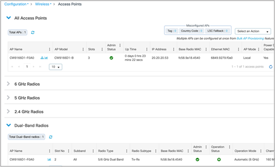 Cisco Catalyst CW9166D1 アクセスポイント 導入ガイド - Cisco