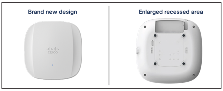 Cisco Catalyst CW9166D1 アクセスポイント 導入ガイド - Cisco