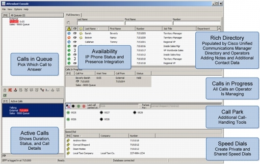 Cisco Unified Attendant Console Department Edition Version 9.1 - Cisco