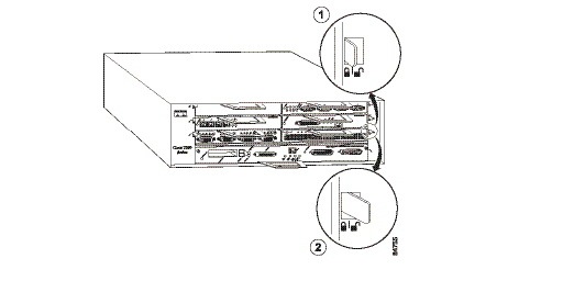 Service Adapter VPN Acceleration Module 2 (SA-VAM2) インストレーション ...