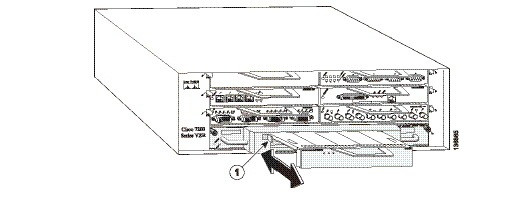 Service Adapter VPN Acceleration Module 2 (SA-VAM2) インストレーション ...
