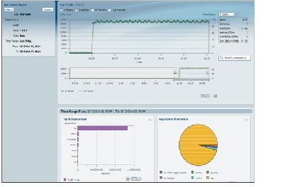 Cisco Prime Network Analysis Module ユーザ ガイド リリース 6.0 - NAM の導入 [Cisco ...