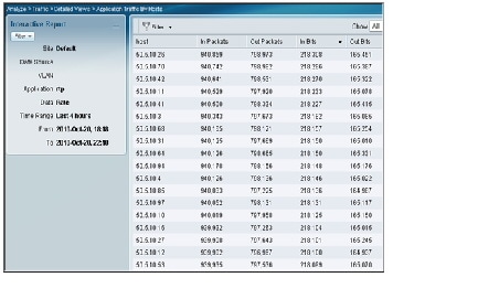 Cisco Prime Network Analysis Module ユーザ ガイド リリース 6.0 - NAM の導入 [Cisco ...