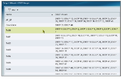 Cisco Prime Network Analysis Module ユーザ ガイド リリース 6.0 - NAM の導入 [Cisco ...