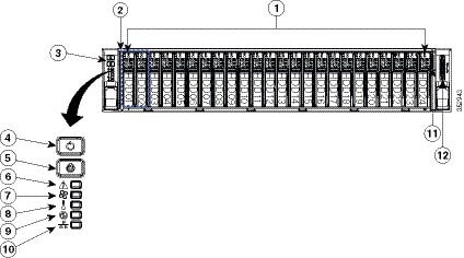 Cisco Security Packet Analyzer 2400 シリーズ アプライアンス インストレーション/コンフィギュレーション ...