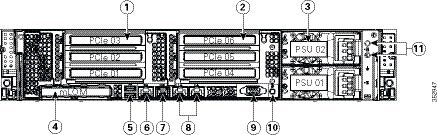 Cisco Security Packet Analyzer 2400 シリーズ アプライアンス インストレーション/コンフィギュレーション ...