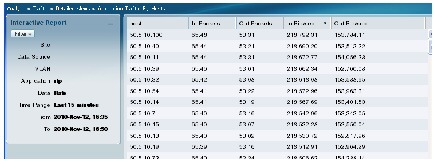 Cisco Prime Network Analysis Module ユーザ ガイド 5.1(2) - モニタリングと分析 [Cisco ...