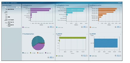 Cisco Prime Network Analysis Module ユーザ ガイド 5.1(2) - NAM の導入 [Cisco ...