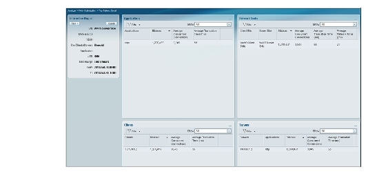 Cisco Prime Network Analysis Module ユーザ ガイド 5.1(2) - NAM の導入 [Cisco ...